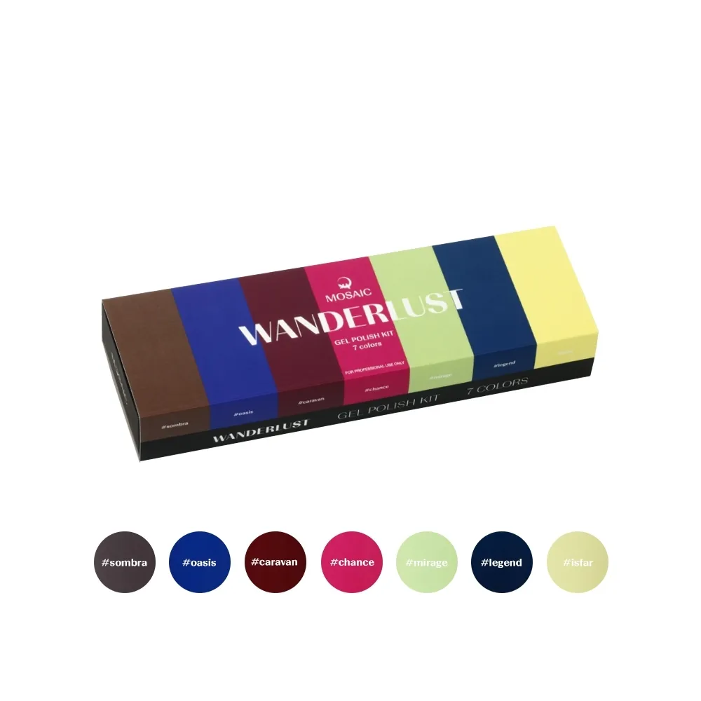 Wanderlust Kit – MANNA – Manna Antonenko National Nail Academy